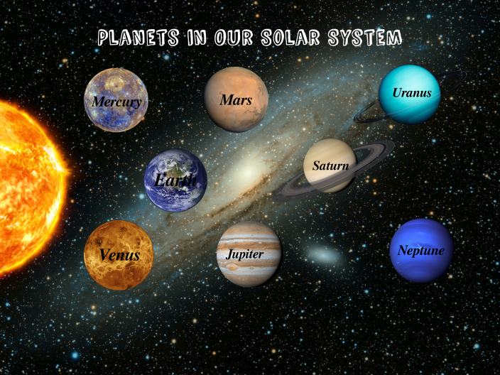 Planets in Our Solar System by sugar berry on Prezi