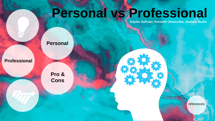 Personal versus Professional Nonverbal Communication by Kaylee Sullivan ...