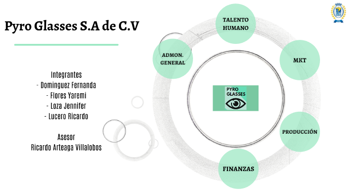 PYRO GLASSES S.A de C.V by Jennifer Loza Zarco on Prezi