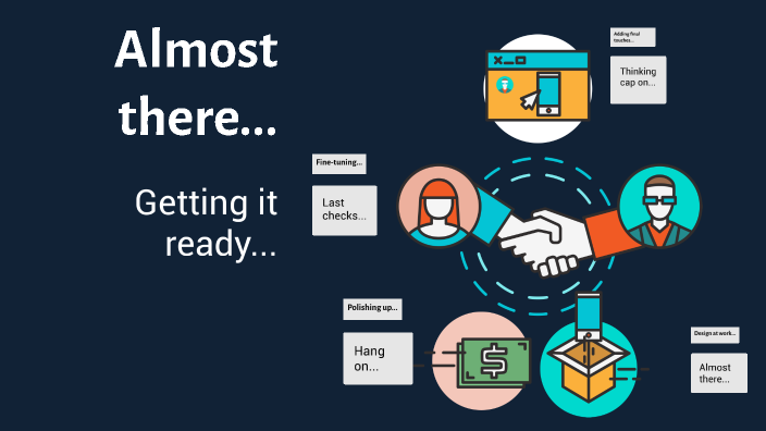 Ecommerce Order Life Cycle Training by Ashish Sharma on Prezi