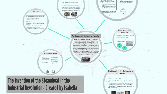The invention of the Steamboat in the Industrial Revolution by Isabella ...
