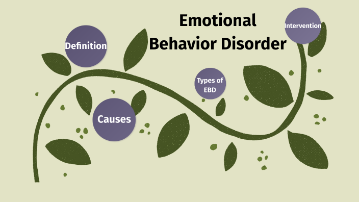 Emotional Behavior Disorder by Nicole Ament on Prezi