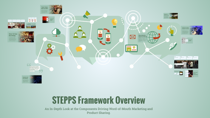 STEPPS Framework Overview by Shabari Nagrale on Prezi
