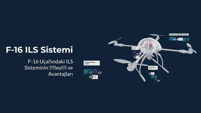 F-16 ILS Sistemi by Yağız Gül on Prezi