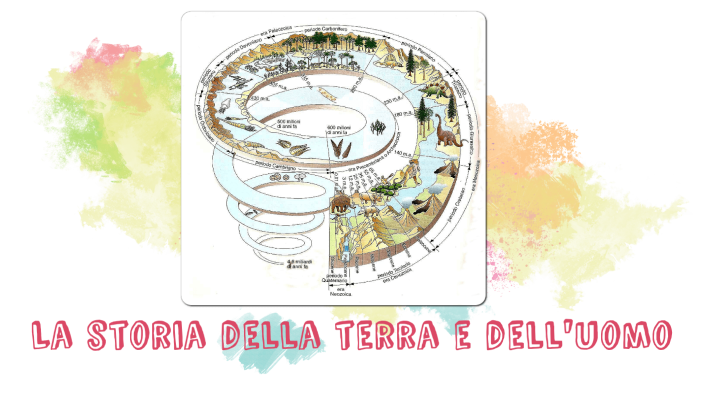 La storia della terra e dell'uomo by Simone Rizzuto on Prezi