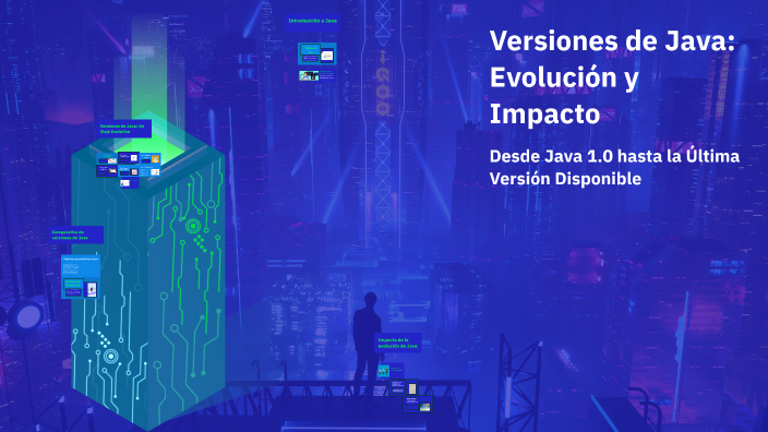 Versiones de Java: Evolución y Impacto by DE LA CRUZ PROCEL DAYANA ...