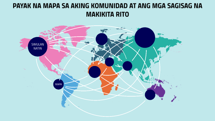MAPA AT DIREKSYON by Miss Liezel on Prezi