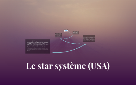 Le star système (USA) by Alex Tran on Prezi
