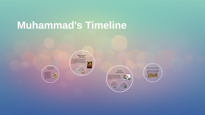 Muhammad's Timeline by on Prezi