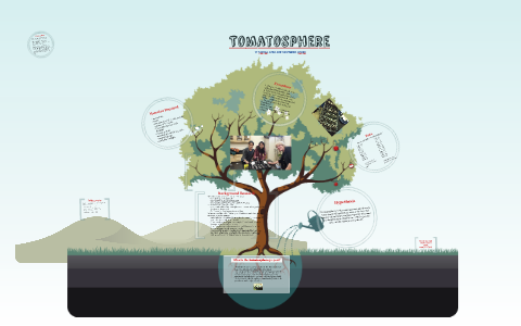Tomatosphere by Catherine Zhang on Prezi