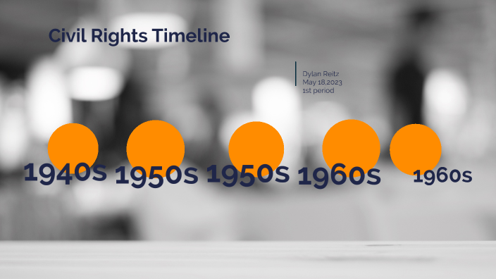 Civil Rights Annotated Timeline by Dylan Reitz on Prezi