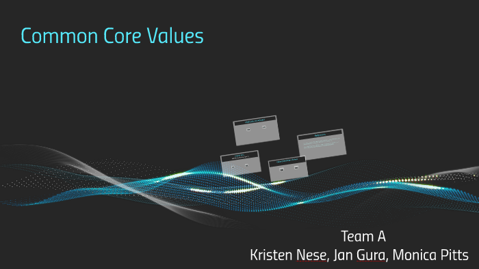 Common Core Values by Kristen Nese on Prezi