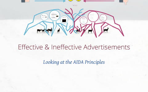 Effective vs. Ineffective advertisements by Safia Alif on Prezi