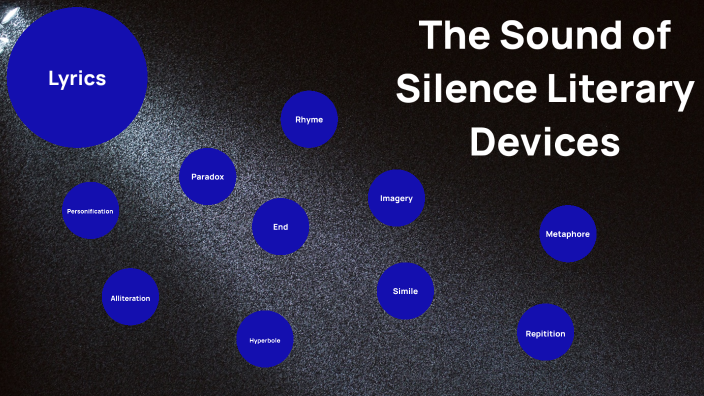 The Sound of Silence Literary Devices by ANYA TWAROSKI on Prezi