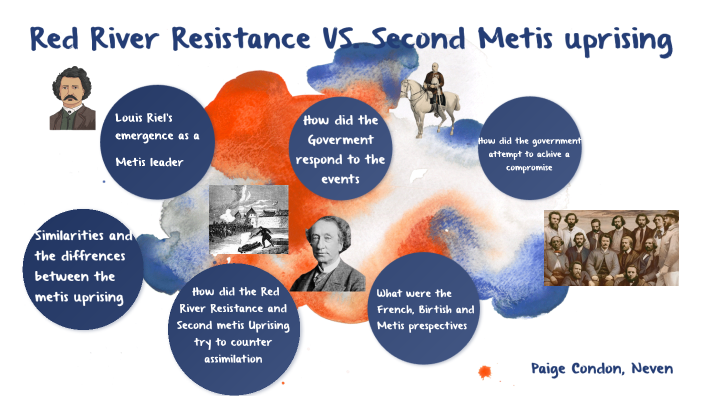 Red River Resistance vs. Second Metis Uprising by Paige Condon on Prezi