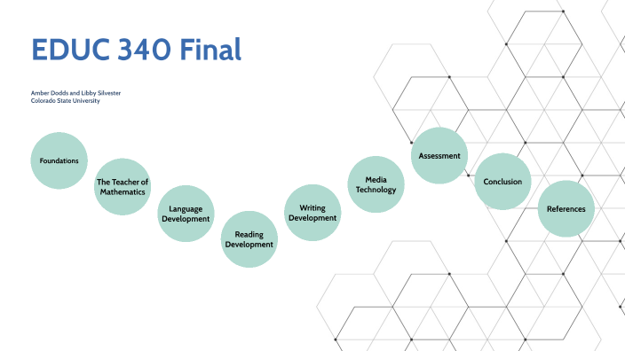 EDUC 340 Final by Amber Dodds on Prezi