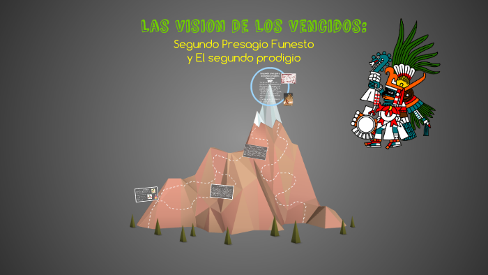 La vision de los vencidos: Segundo Presagío y Prodigio by Daniel ...