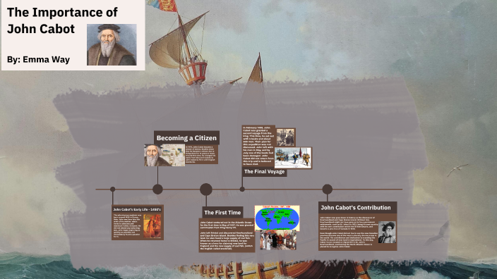 The Importance of John Cabot by Emma Way on Prezi