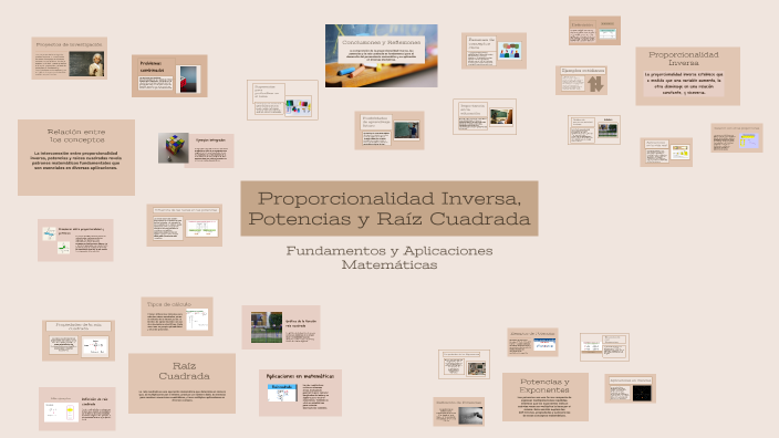Proporcionalidad Inversa, Potencias y Raíz Cuadrada by Jaqueline Cruz ...