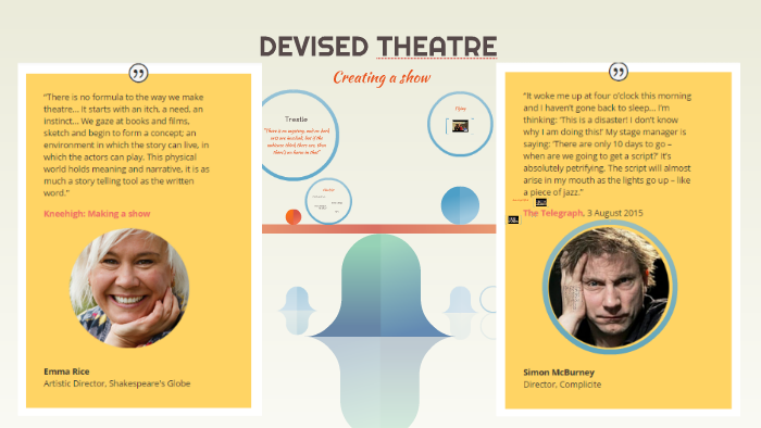 DEVISED THEATRE by Hugh Edwards on Prezi