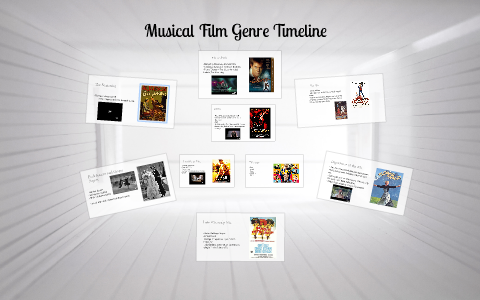 Musical Film Genre Timeline by Sofia Santos on Prezi
