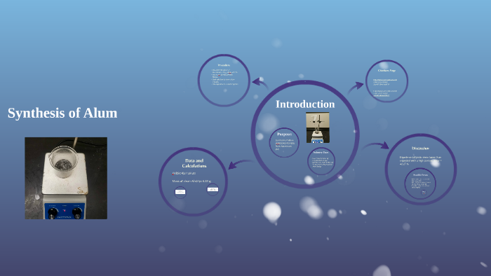 Synthesis of Alum by matt heinen on Prezi