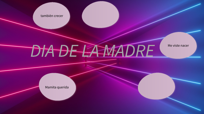 DIA DE LA MADRE by GRACIELA TAMARA NICOLE MANCO CALLE on Prezi