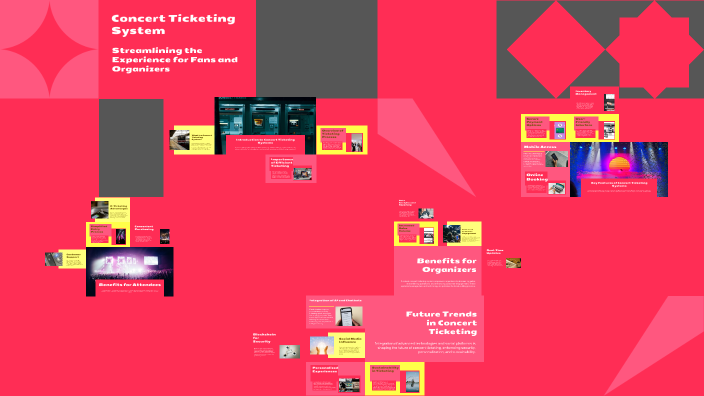 Concert Ticketing System by christian maulas on Prezi