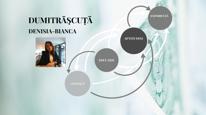 Prezentare CV by Dumitrascuta Densia on Prezi