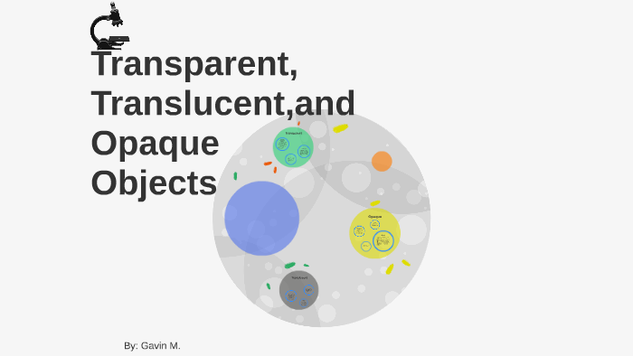 Transparent Translucent And Opaque Objects