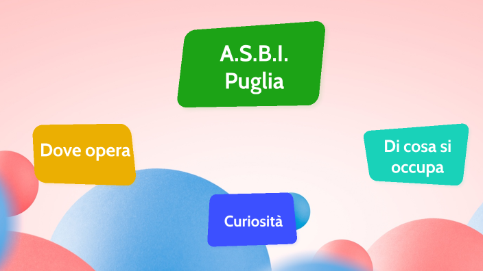 ASBI Puglia by Alessandro Pastore on Prezi