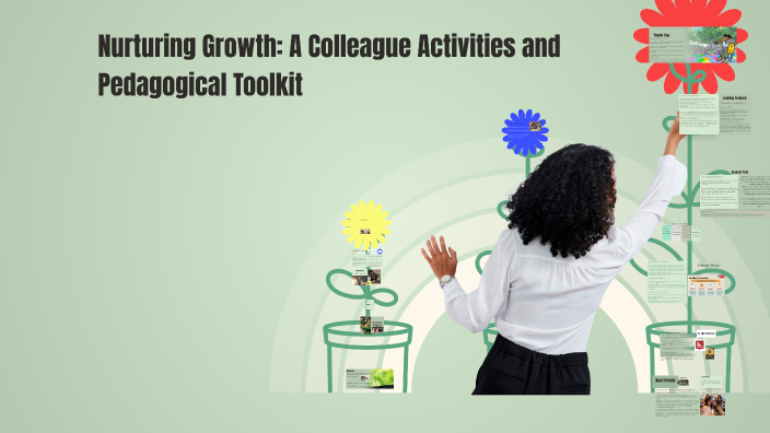 Nurturing Growth: A Colleague Activities and Pedagogical Toolkit by ...