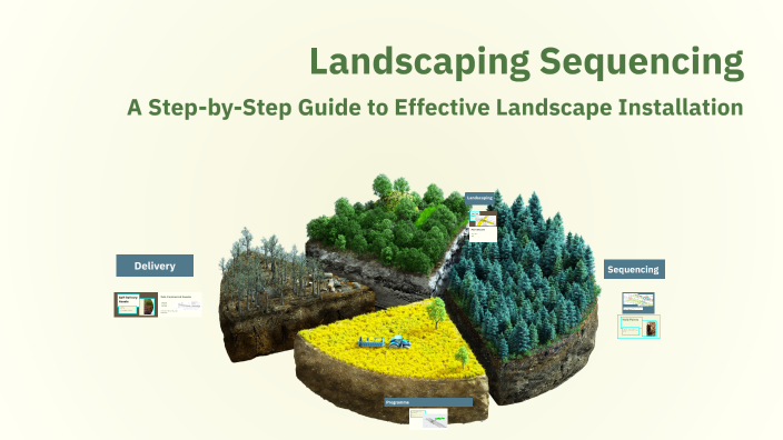 Landscaping Sequencing by Haidar Tahan on Prezi