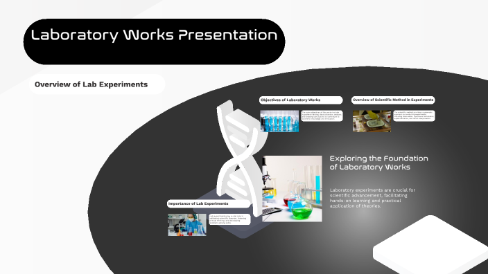 Laboratory Works Presentation by اسماء احمد on Prezi