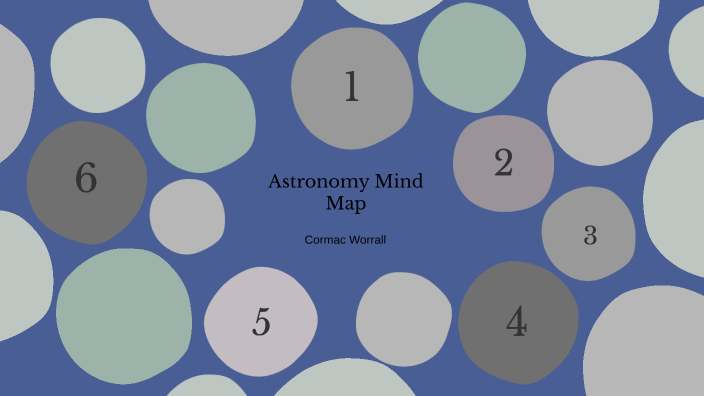 Astronomy Mind Map by CORMAC WORRALL on Prezi