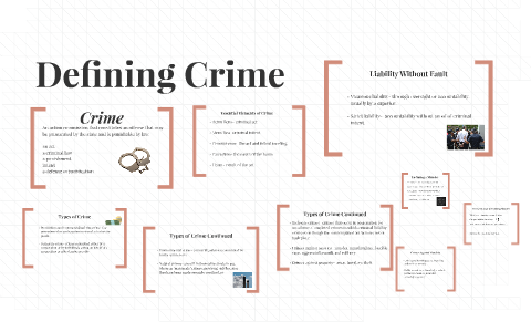 Defining Crime by