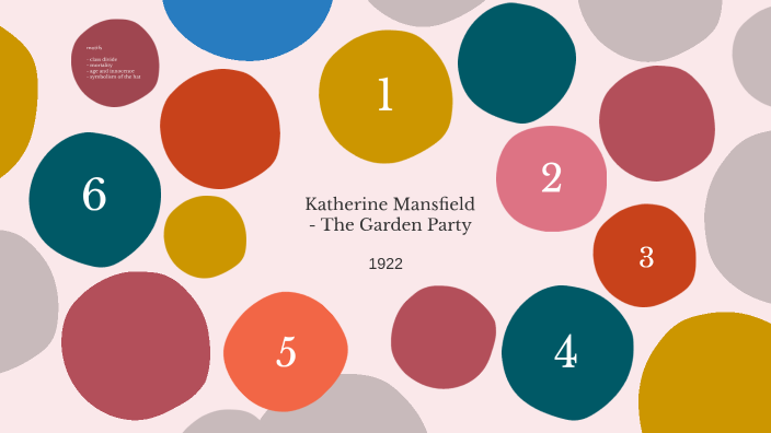 katherine mansfield- the garden party by Iman K. on Prezi