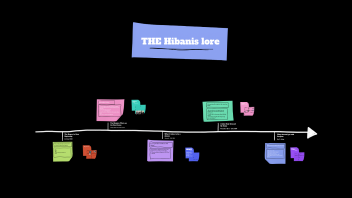 uwu tea by Youyou Mint on Prezi