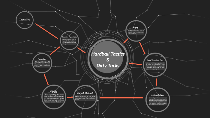 Hardball Tactics & Dirty Tricks by Diana Eunos on Prezi