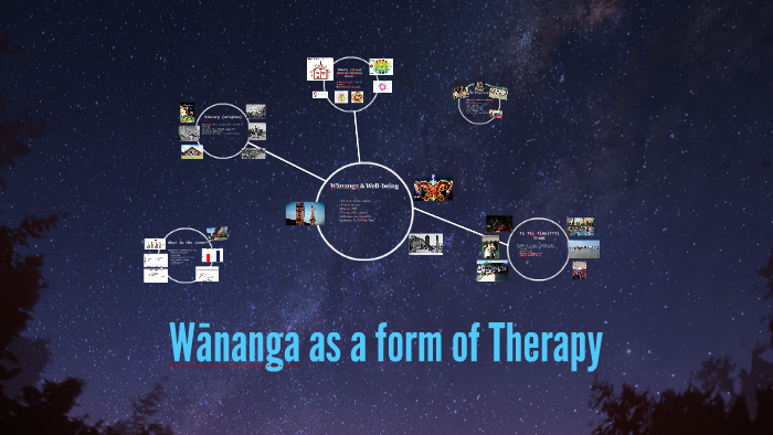 Kaupapa Maori Therapy by Kyle Walters on Prezi