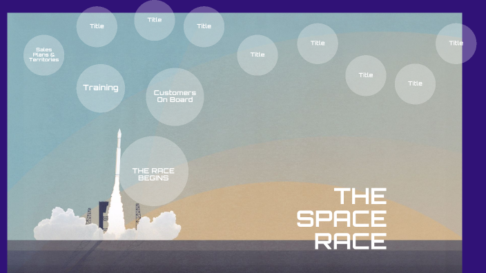 Space Race by Sarah Gullion on Prezi