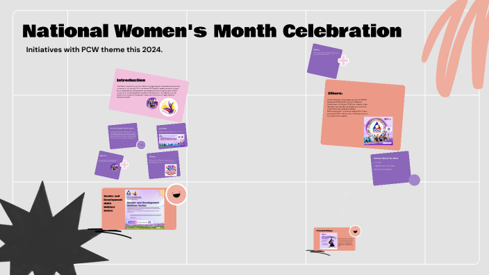National Women's Month Celebration by Alvin Landicho on Prezi