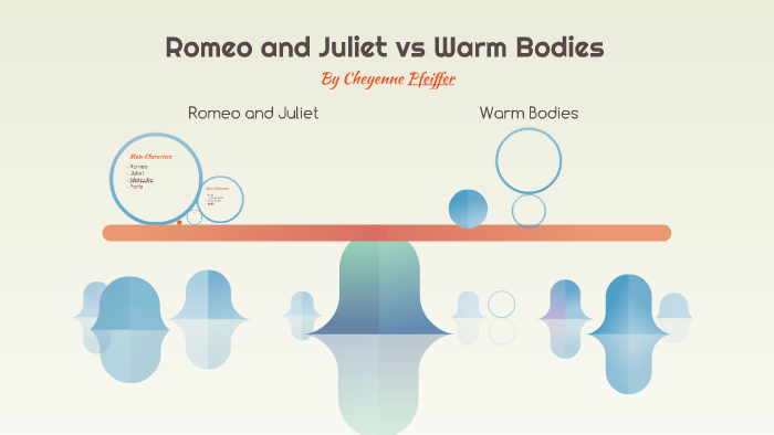 Romeo and Juliet vs Warm Bodies by Cheyenne Pfeiffer on Prezi