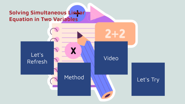 Solving Simultaneous Linear Equation in Two Variables by Shelby N on Prezi