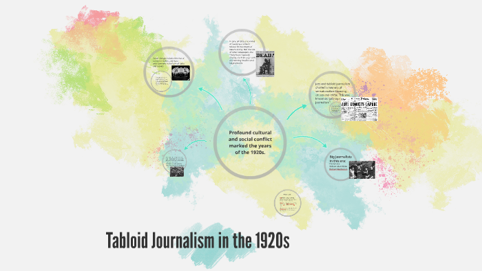 Tabloid Journalism in the 1920s by Janie Smith on Prezi