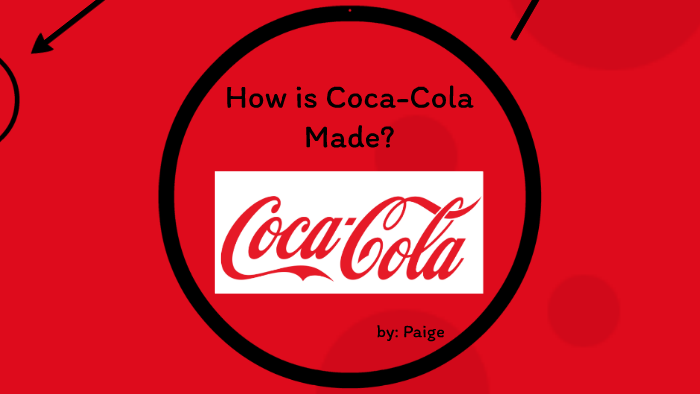 How is Coca-Cola Made? by Paige Shillito on Prezi