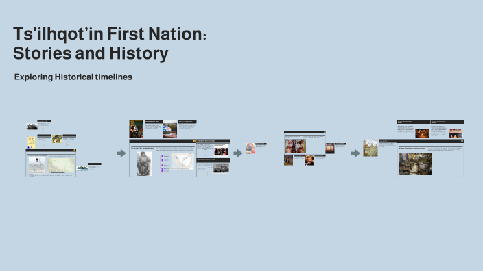 Tŝilhqot’in First Nation: Stories and History by Rajneesh Khugsal on Prezi