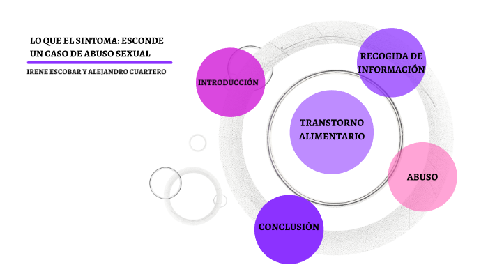 Presentación TS by Alejandro Cuartero on Prezi