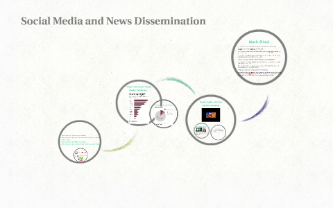 Social Media and News Dissemination by Jenna Pederson on Prezi