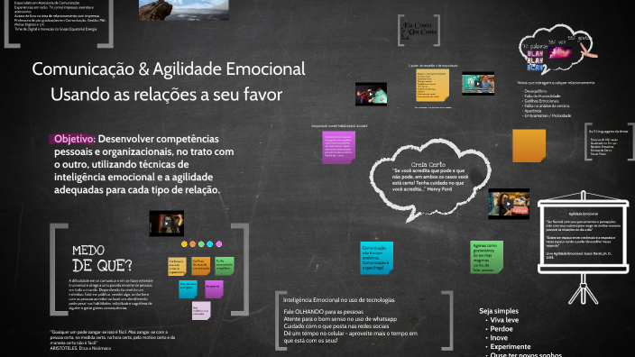Eqtl Agilidade Emocional e Atendimento Inovador by Aline Vasconcelos on ...